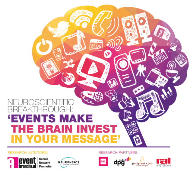 Neuroscience: What goes on in our mind when visiting a live event ...