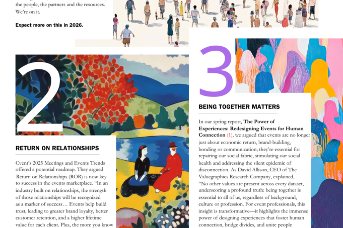 IMEX unveils a report exploring trends that shaped 2025 - KONGRES ...